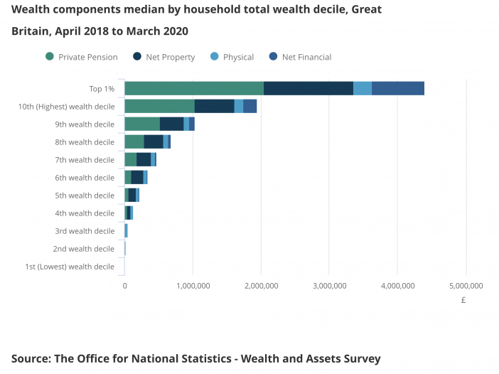 5 Signs You'll Become Wealthy 10 Years From Now